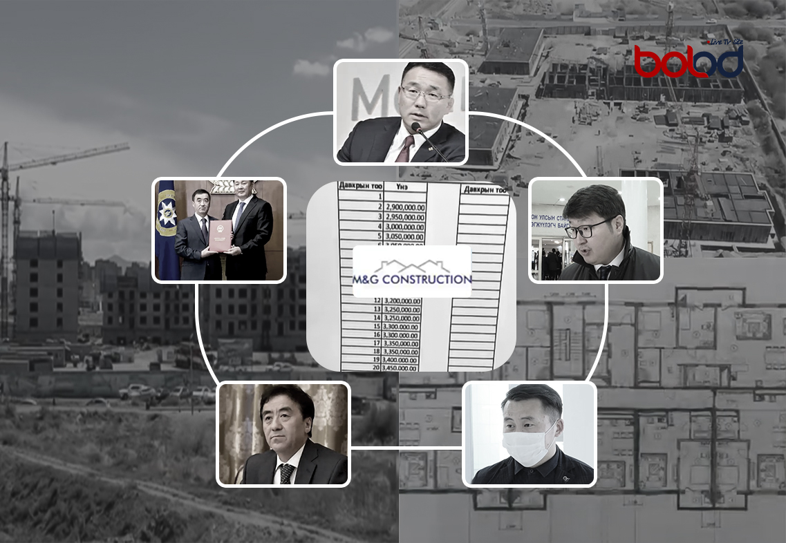 Bolod Mn Мэдээллийн нэгдсэн сан